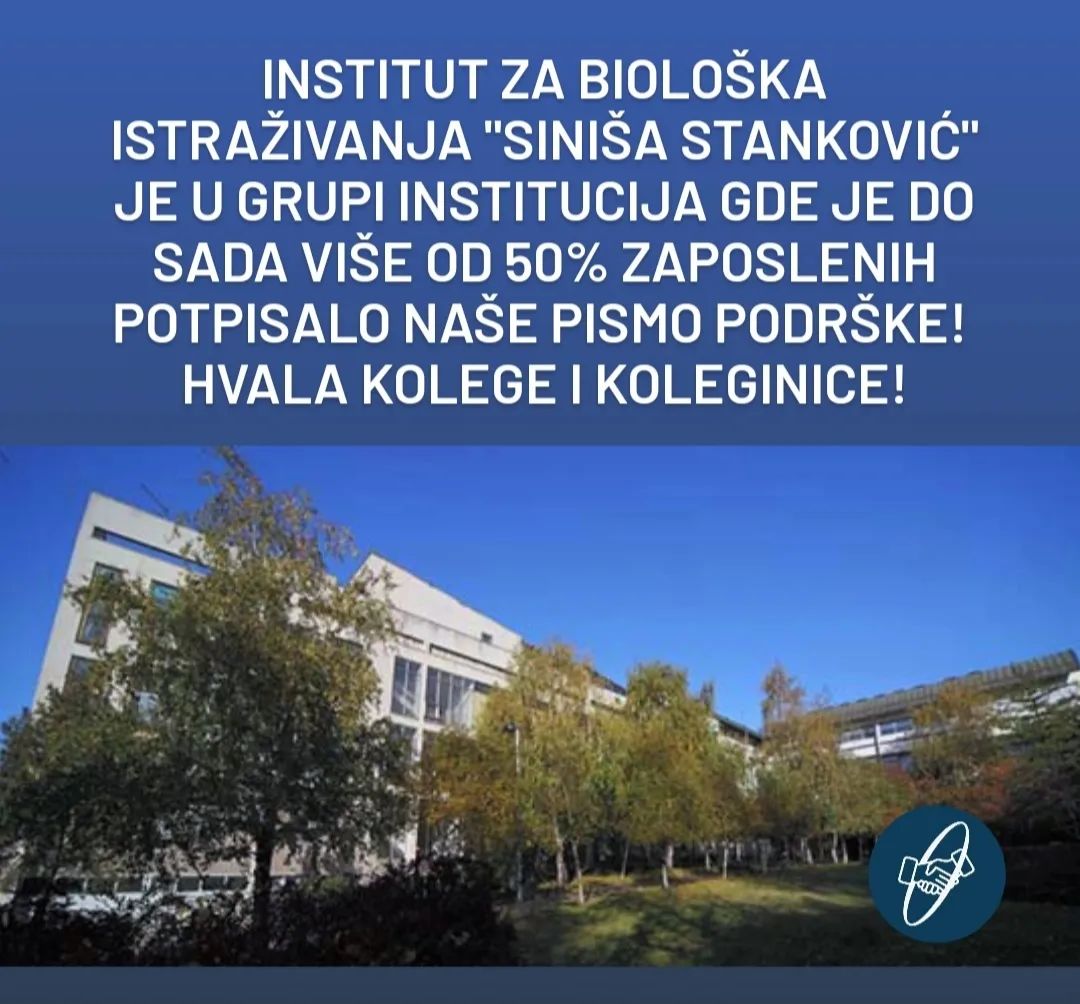 Potpisnici Pisma podrške – Za dostojanstven rad u nauci