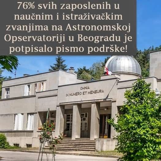 Pismo podrške – Za dostojanstven rad u nauci